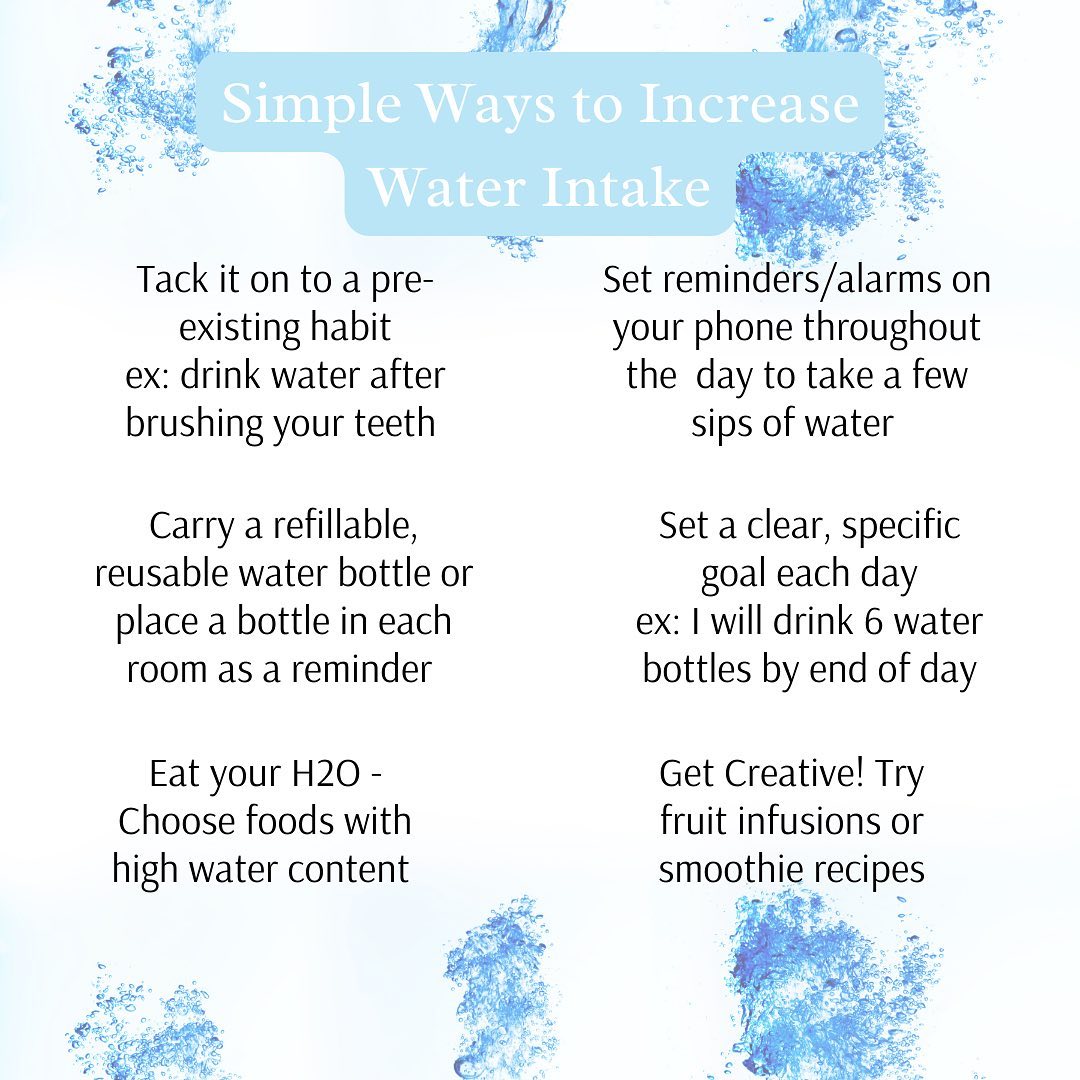 How Much Water Should You Drink? - Holistic Wholeness Institute